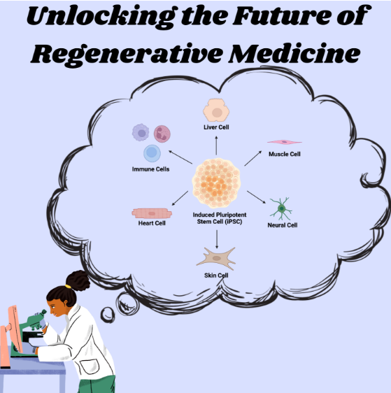Unlocking the Future of Regenerative Medicine – The Chicago Council on ...
