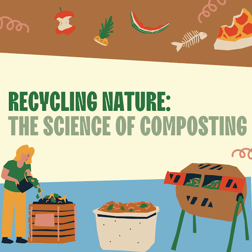 Recycling Nature: The Science of Composting – The Chicago Council on ...