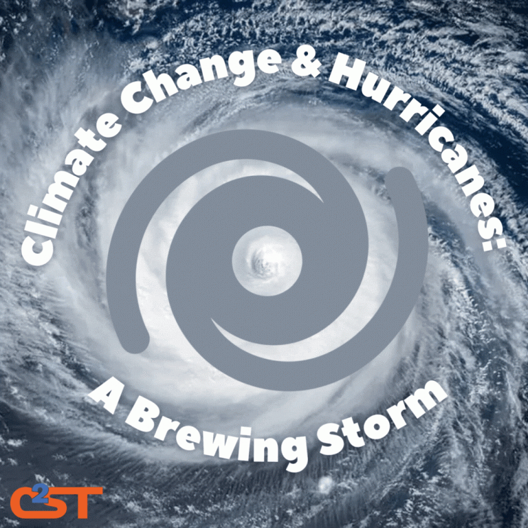 Climate Change & Hurricanes: A Brewing Storm – The Chicago Council on ...