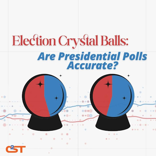 Election Crystal Balls: Are Presidential Polls Accurate? – The Chicago ...